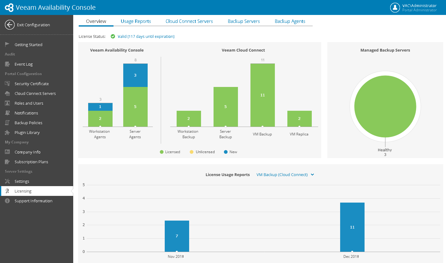 Veeam Availability Console - user guides and datasheets Veeam Availability Console - user guides and datasheets